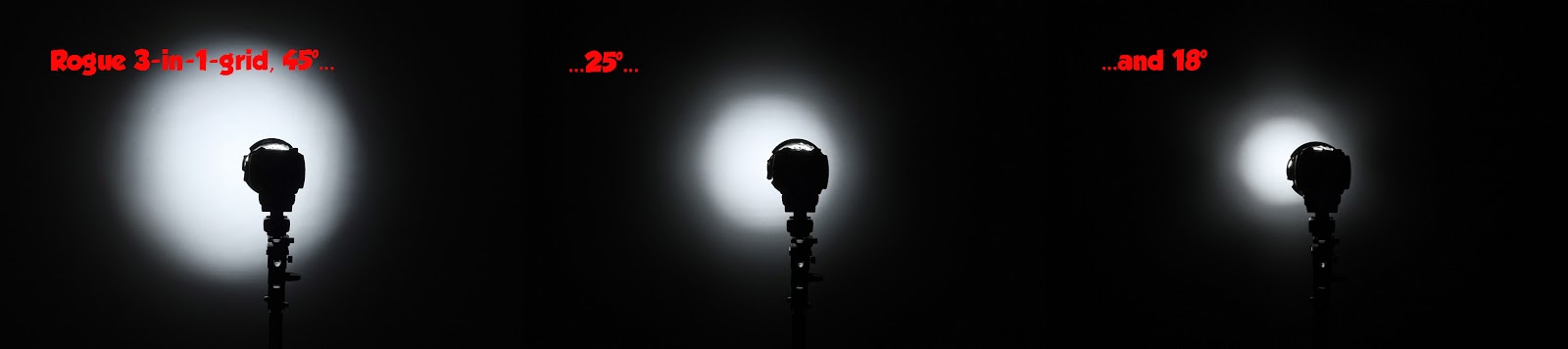 lichtmeister: The Speedlight Snoot Test