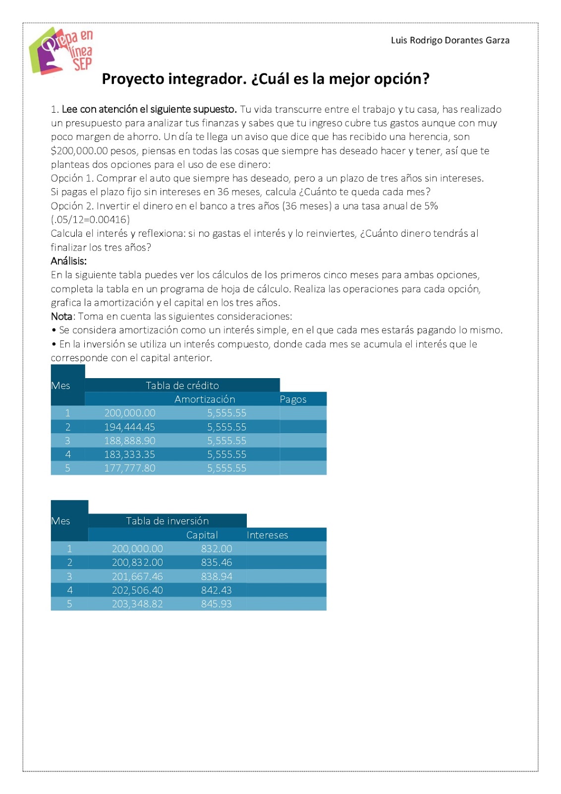 Prepa En Linea SEP Rodrigo Garza: MODULO 13 SEMANA 4 PROYECTO INTEGRADOR CUAL ES LA MEJOR OPCION