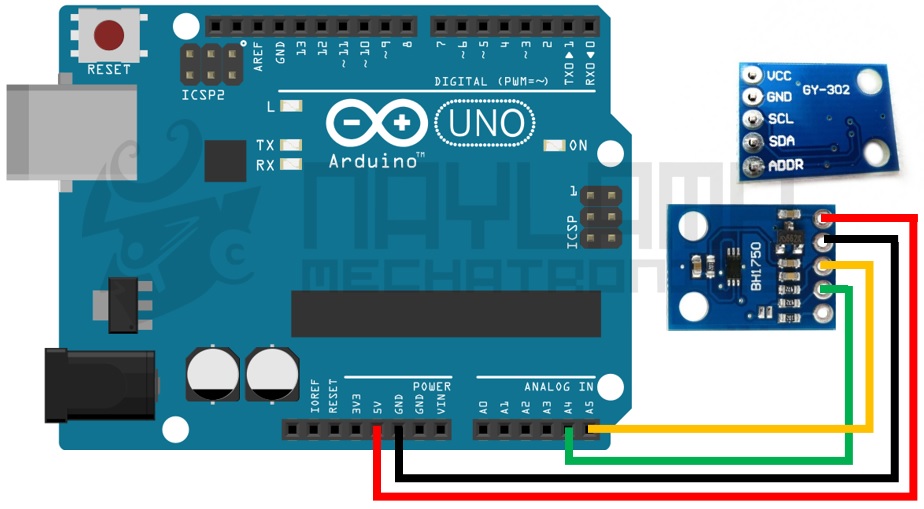 ROBÓTICA CON ARDUINO: 3.-ANALÓGICO: EL LDR