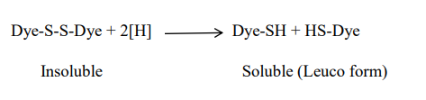 Sulpher dyes & its mechanism