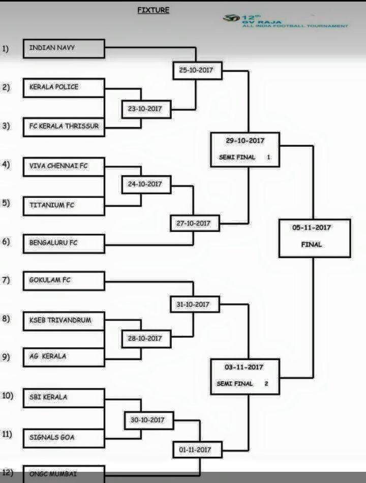 2017 GV Raja football tournament Fixture