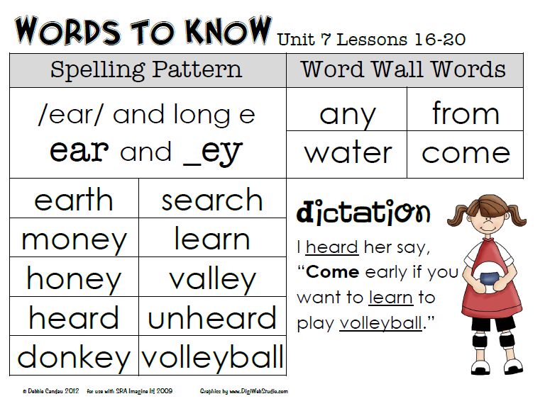 Sailing Through 1st Grade: Open Court Imagine It Unit 7 Materials