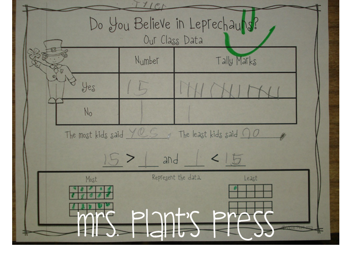 This Week's Centers {and some leprechaun fun} - Primary Press