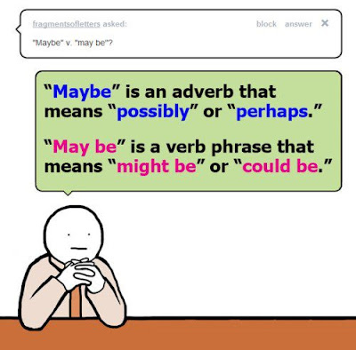 Portal da Língua Inglesa: Maybe or May be – What is the difference?