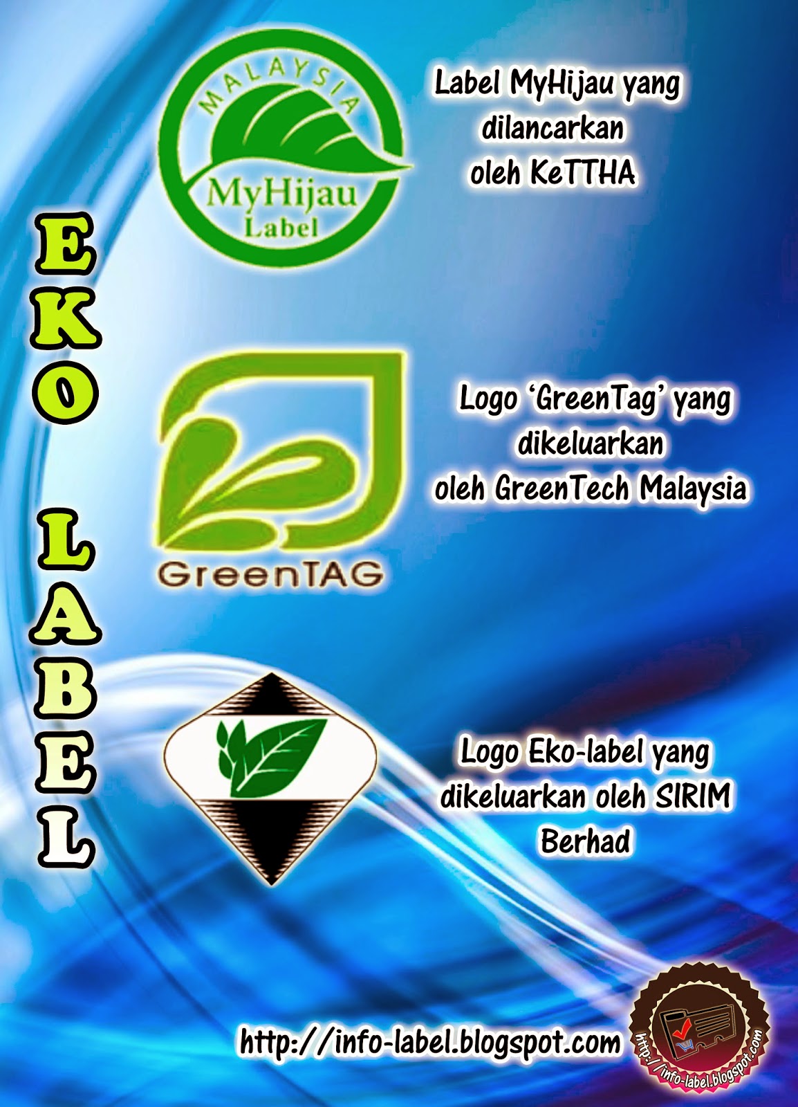 Kepentingan Pelabelan Produk: LABEL ALAM SEKITAR