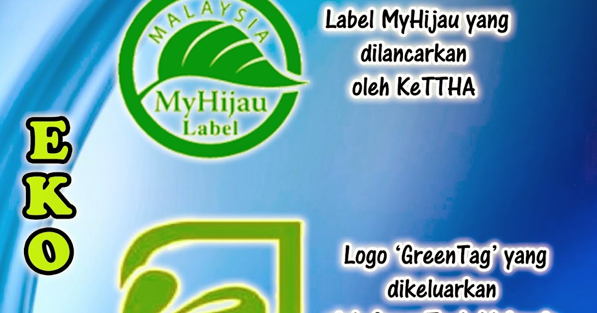 Kepentingan Pelabelan Produk: LABEL ALAM SEKITAR