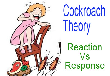 MyTrading Technique: Cockroach Theory