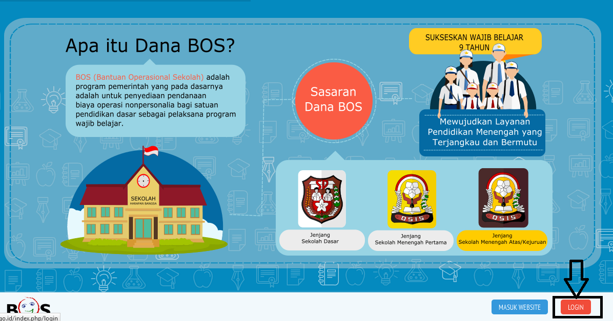 Laporan Bos Online 2017 di Web Kemdikbud Versi Baru - Arsip Bendahara