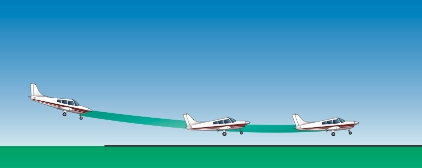 Flare ~ Rc Dictionary