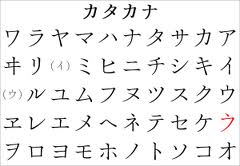 Sol levante oggi: 'Kanji' - gli ideogrammi cinesi