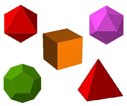 CUERPOS GEOMETRICOS: LOS POLIEDROS REGULARES