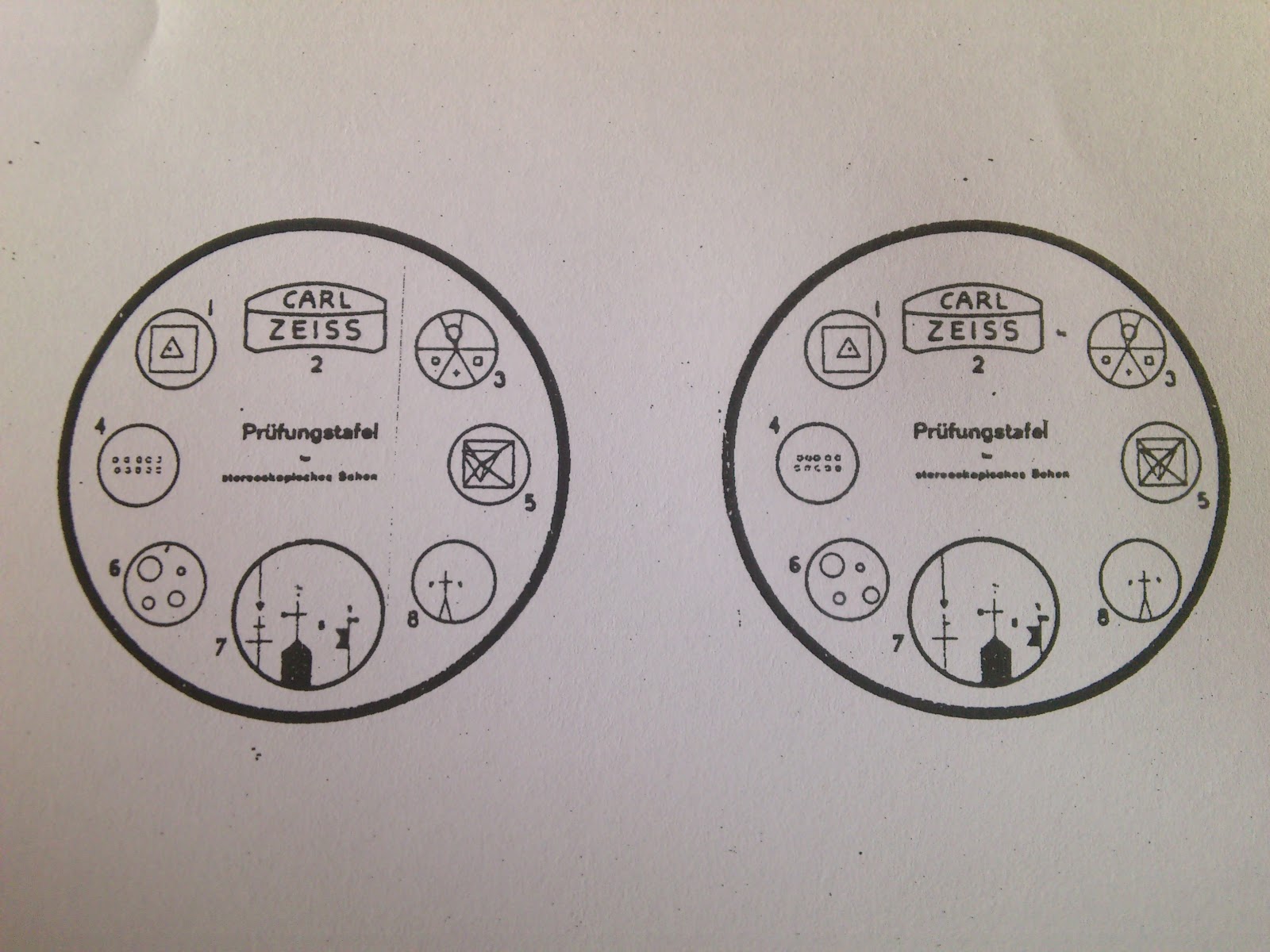 Rukshan Maliq's Blog: Lens Stereoscopy