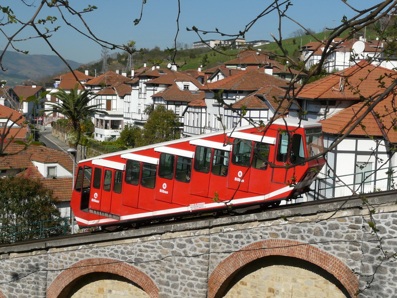 Conocimiento nuevas Tecnologias : Medios de Transporte.