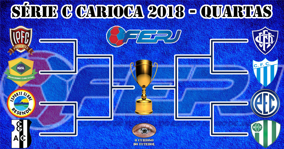 Série C Carioca tem quartas definidas ~ O Curioso do Futebol