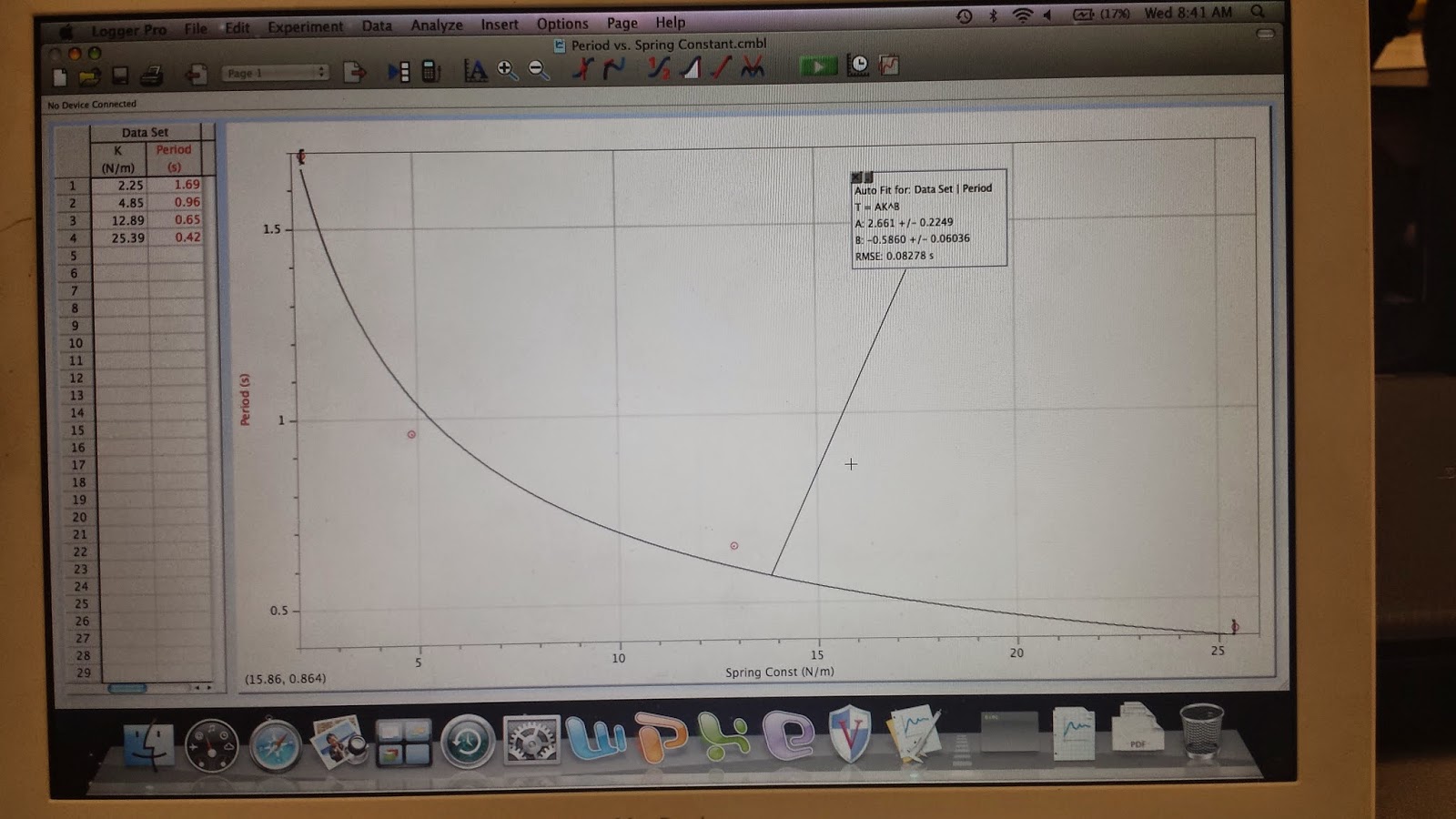 Phys4AF14 azcentenaro
