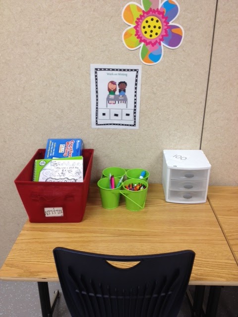 Mrs. H.'s Resource Room: A Look Inside: Resource Reading-Interventions