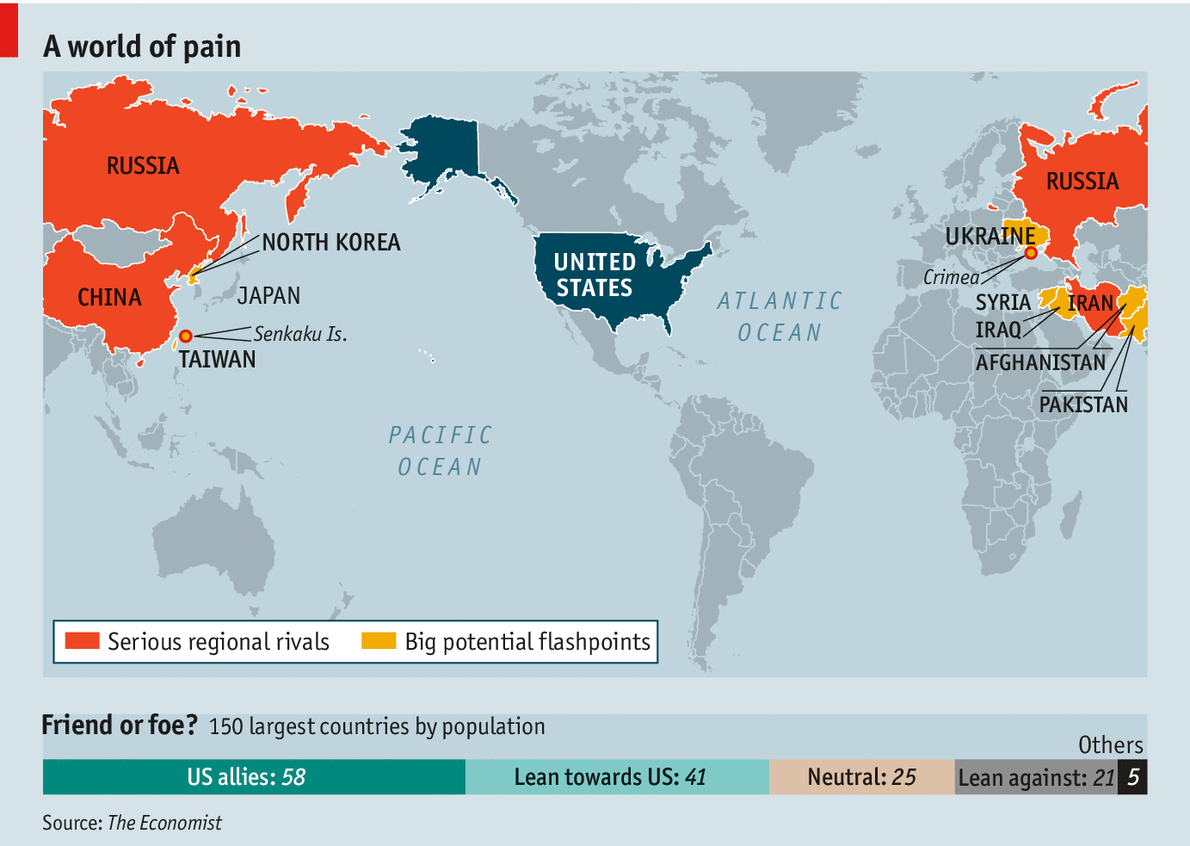 War News Updates: The Decline Of U.S. Deterrence