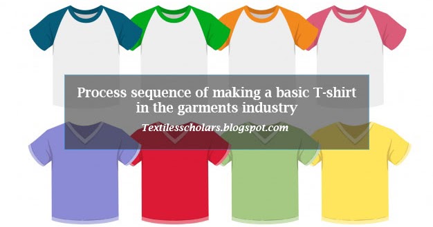 Process flow chart of T-shirt manufacturing | Process sequence of ...