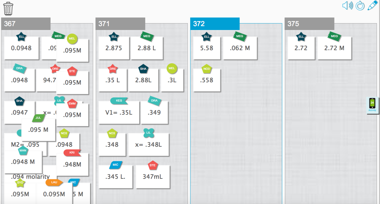 A Lever and a Place to Stand: Shout it Out: the SMART LAB is Cool!