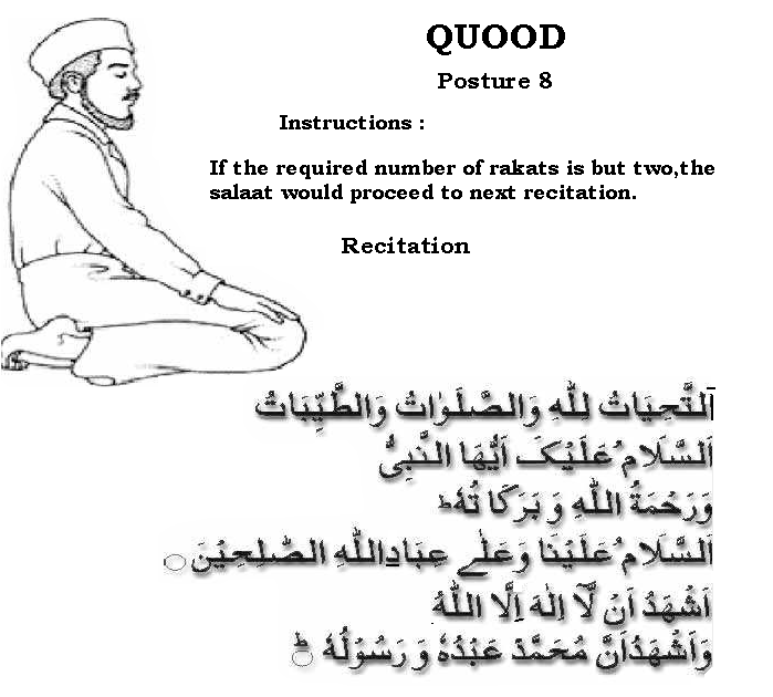 Online Islamic School System: COMPLETE NAMAZ WITH TRANSLATION