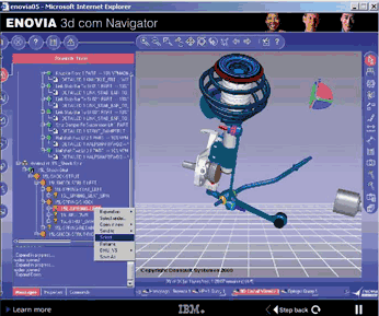 Óscar G. Cañete: ¿QUÉ ES ENOVIA? ¿Y POR QUÉ SE UTILIZA?