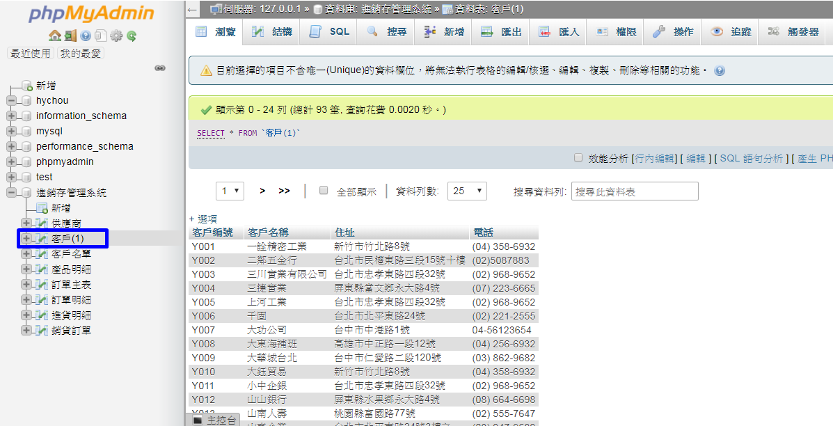 [MySQL系列]如何利用phpMyAdmin介面進行資料表匯入、SQL簡易資料查詢和資料表刪除等操作?_phpmyadmin csv汇入-CSDN博客