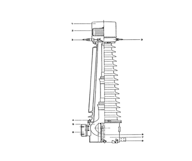 Tranformator Arus/CT - EDUKASIKINI.COM