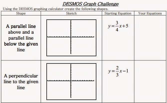 The Math Hatter: Parallel & Perpendicular Slope
