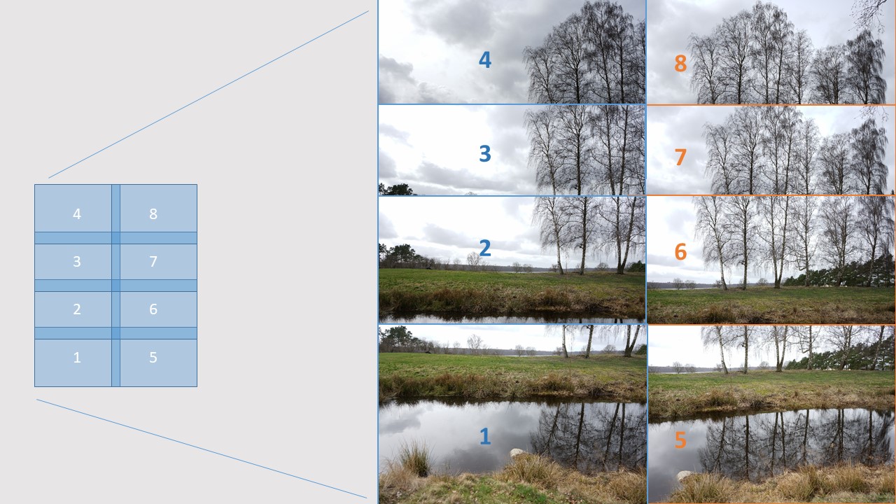 How to get a wide angle photo with a narrow lens... - frederikboving