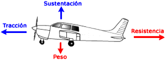 Electrónica, Electricidad y Telecomunicaciones: ¿Cómo funcionan los ...