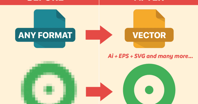 I will recreate your logo or image in vector