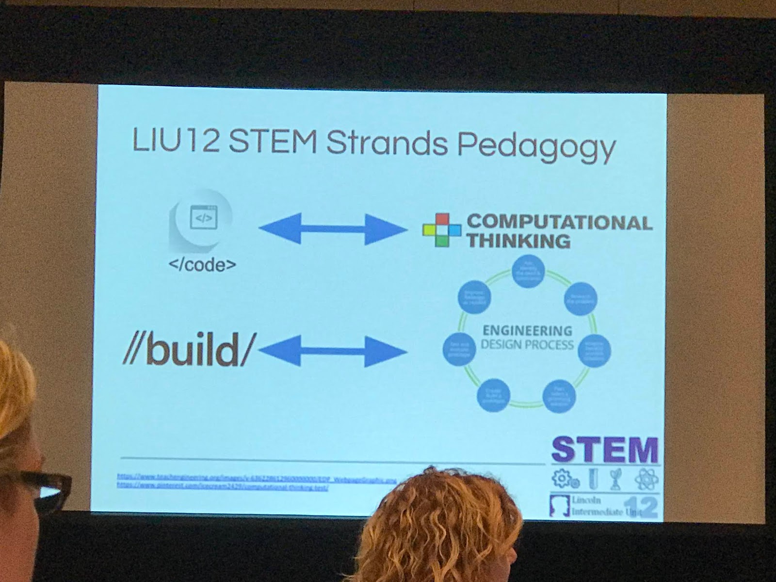 Stuff and Nonsense...: ISTE 2018 - Day 5 - Employ Design Thinking with ... Stuff and Nonsense...: ISTE 2018 - Day 5 - Employ Design Thinking with ...