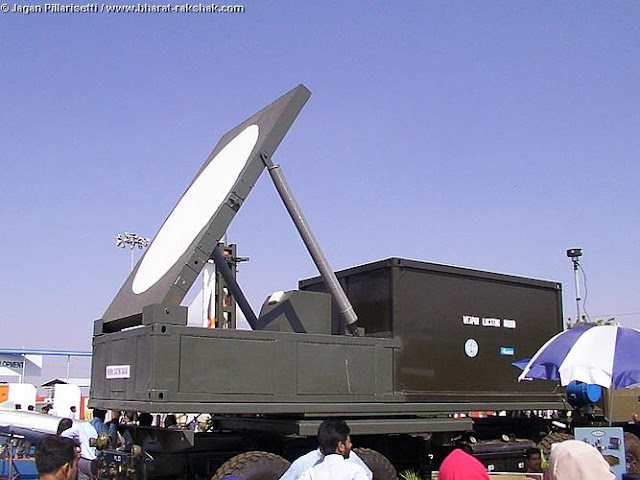 WORLD DEFENCE: Indian Radar Systems