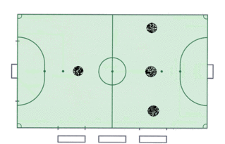 Strategi Futsal Formasi Menyerang | Teknik Bermain Futsal Pemula