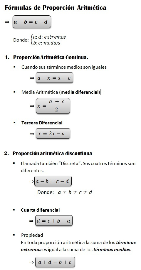 Proporciones Aritméticas Ejercicios Resueltos « Blog del Profe Alex