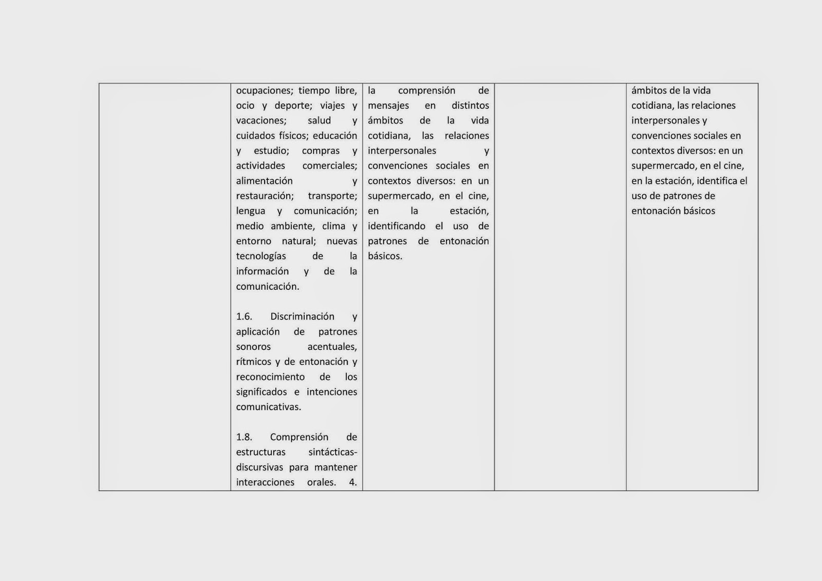 TDAH sin barreras: UNIDAD DIDÁCTICA INTEGRADA "MI PUEBLO"