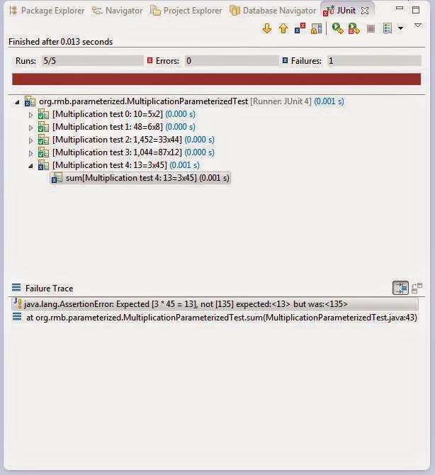 Junit Parameterized And Named Tests
