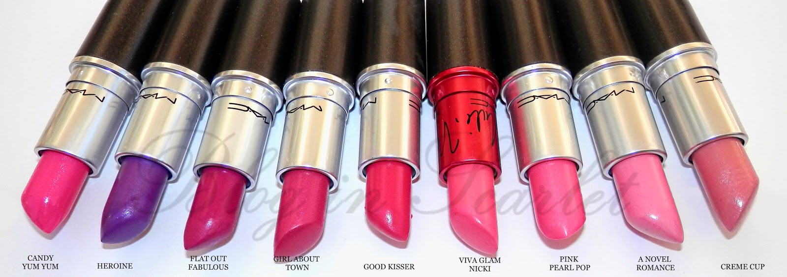Blog In Scarlet: Mis labiales rosas y morados de Mac