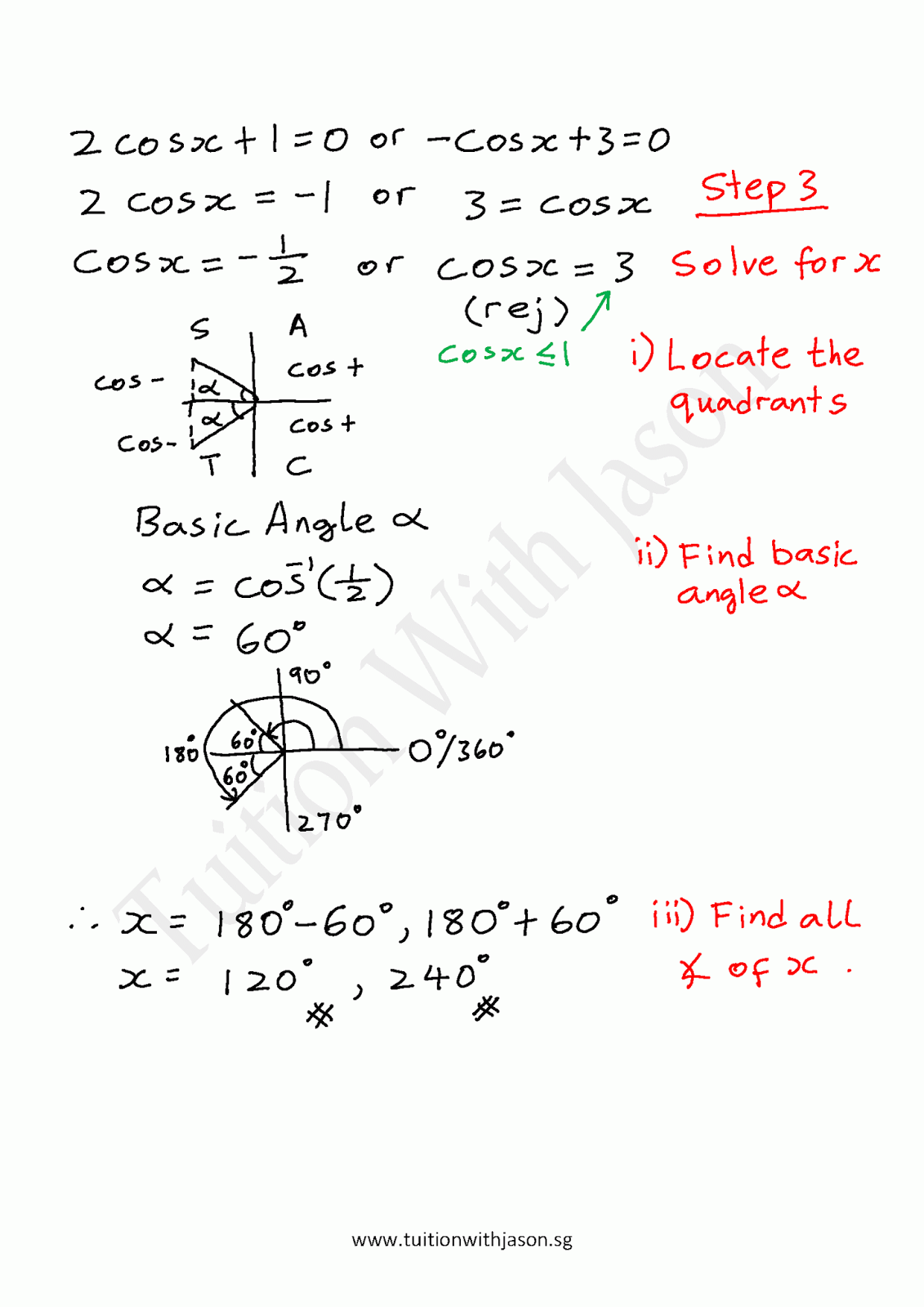 A-Math -Trigonometry - Solving Trigonometric Equations | Singapore ...