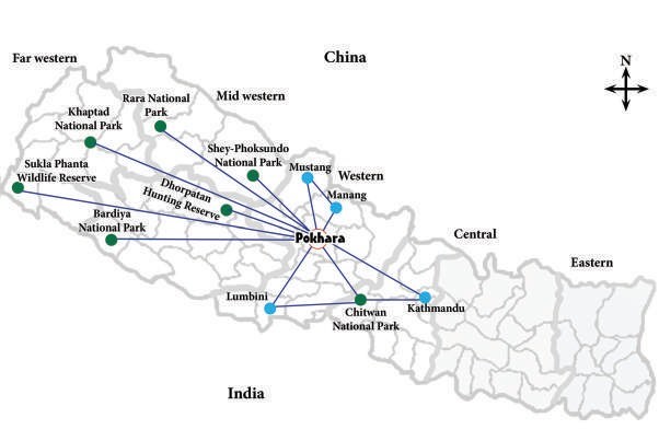 Strategic position of Pokhara from the perspective of tourism