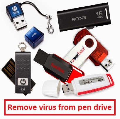 How to remove virus from pendrive - tellgrag