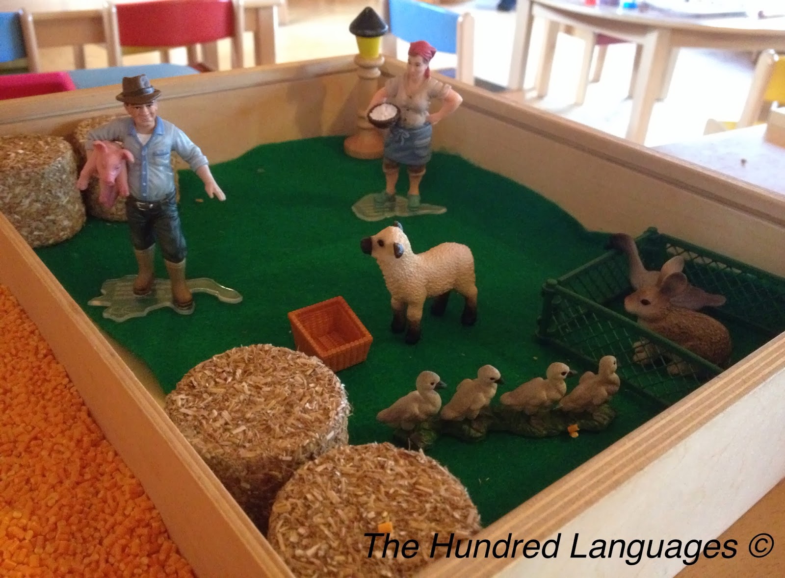 The Guilletos Playful Learning: Small world play ideas
