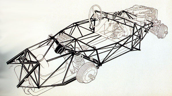 READ AND KNOW ABOUT YOUR CARs SKELETON. i.e. " CHASSIS" | Innovatize