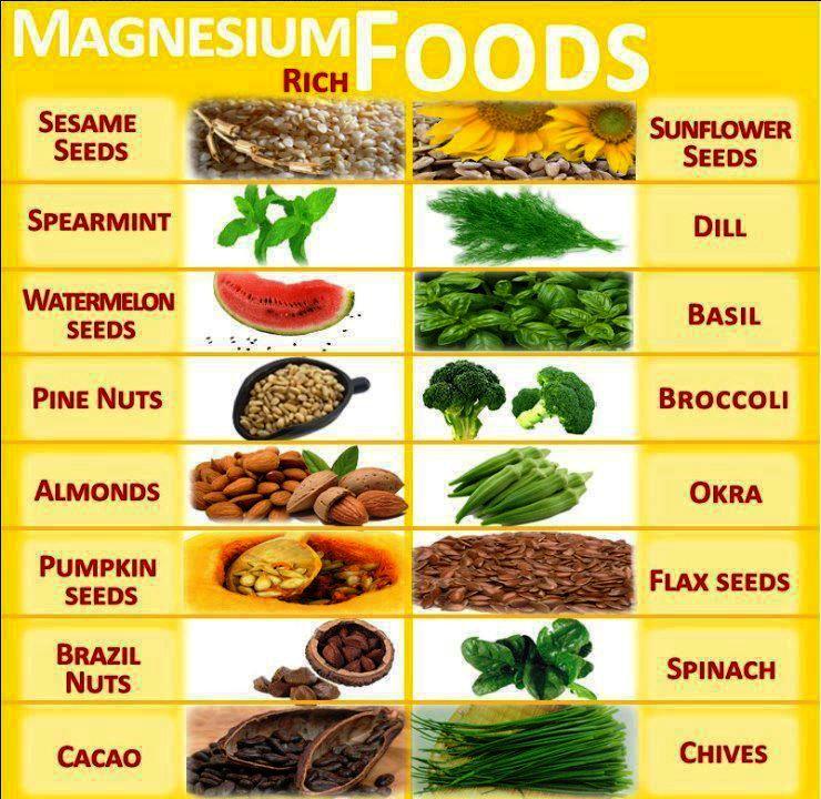 LET US ALL BE CONNECTED: 16 SIGNS OF MAGNESIUM DEFICIENCY