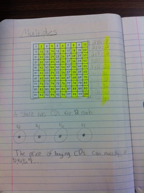 Ms. McHugh's Corner: Where Mathletes Come to Train: Interactive Math ...