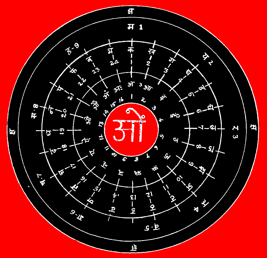 Hobbies: Digital Art: Kshetra- The Field