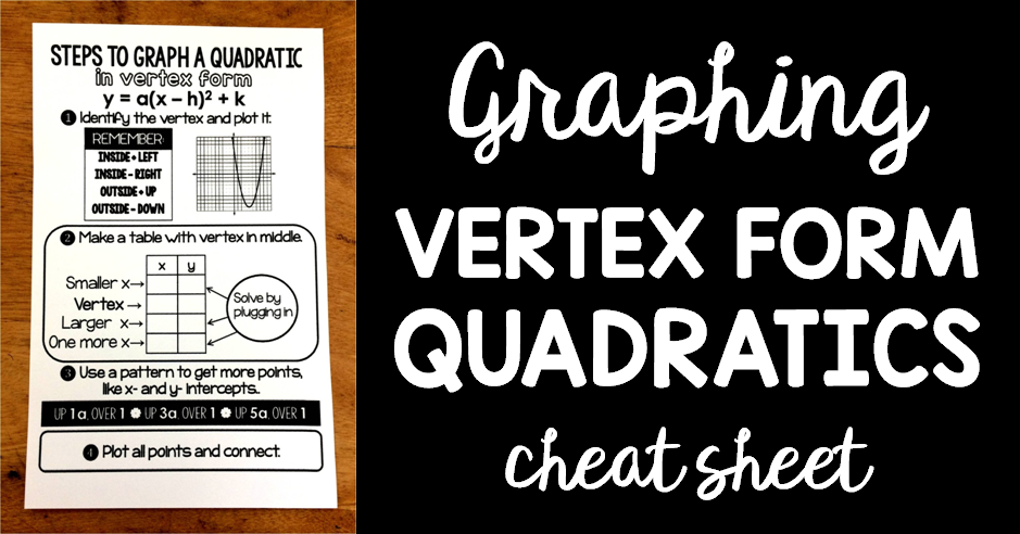 Scaffolded Math And Science Graphing Vertex Form Quadratics In Special Scaffolded Math And Science Graphing Vertex Form Quadratics In Special