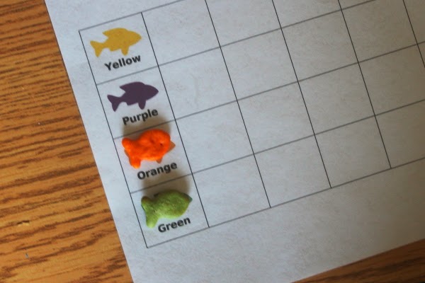 scrumdilly-do!: oh, the fun that we had: graphing goldfish