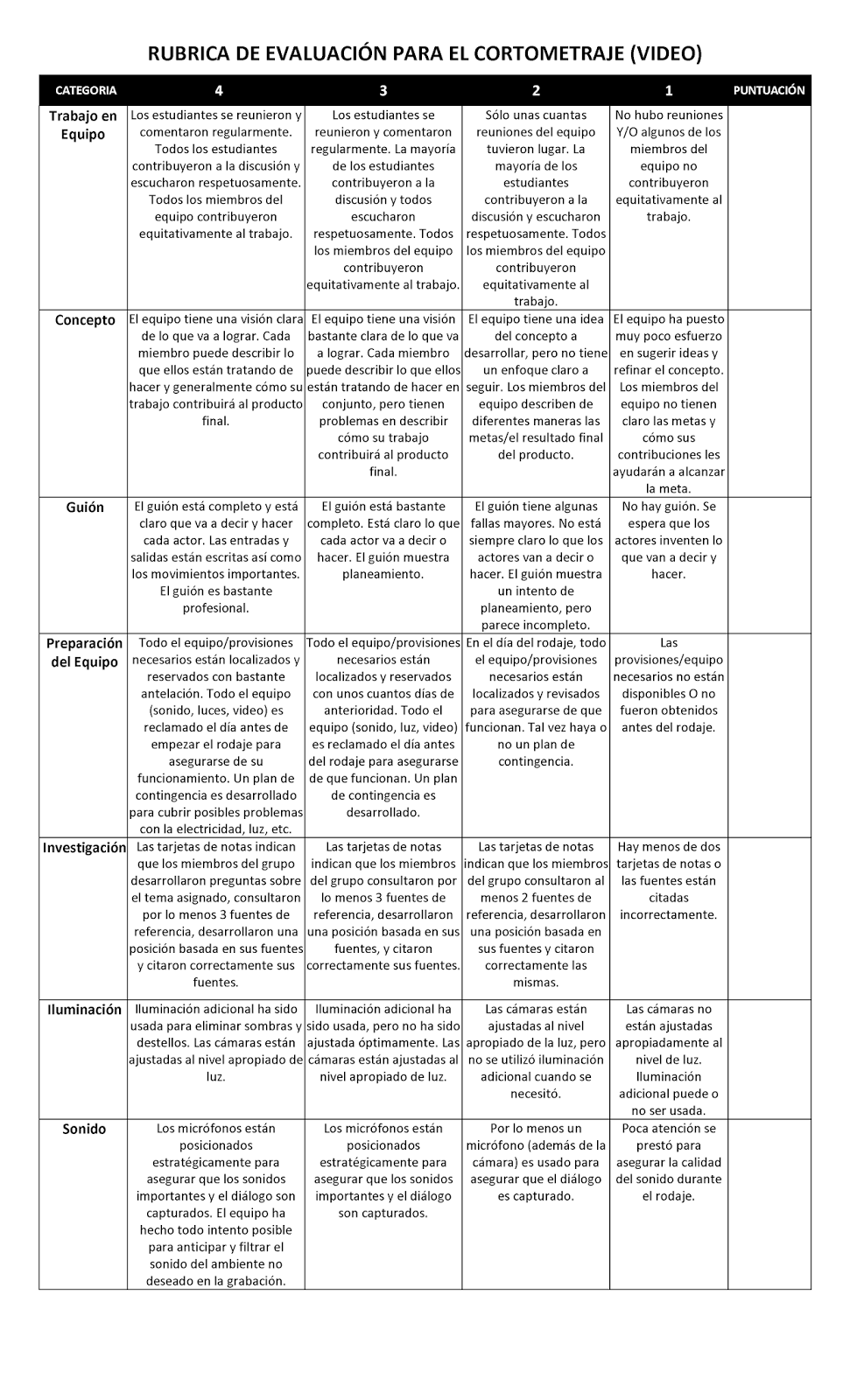CORTOMETRAJE (VIDEO)