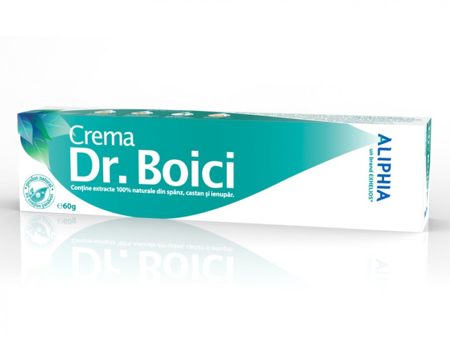 Borets Therapeutic Massage blog: Creme Dr. Boici cream